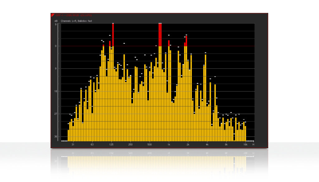 Real Time Analyser Licence – HHB