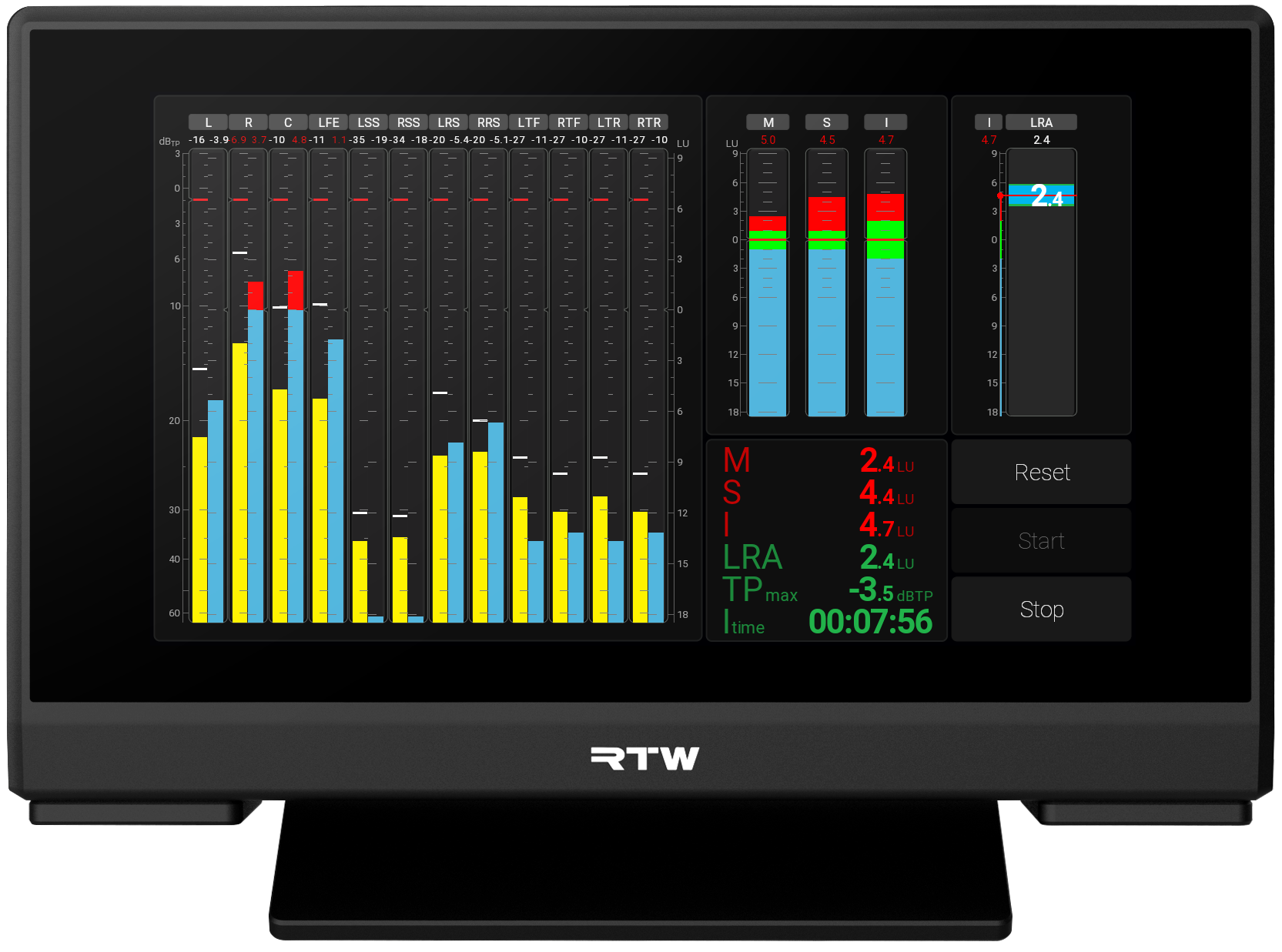 TouchMonitor 5 Ravenna – HHB